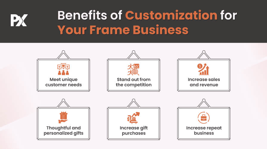 How to Start Selling Picture Frames - A Complete Guide - PrintXpand