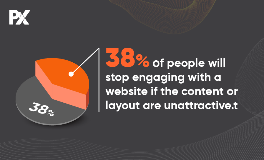 How to Sell Posters Online and Earn a Fortune