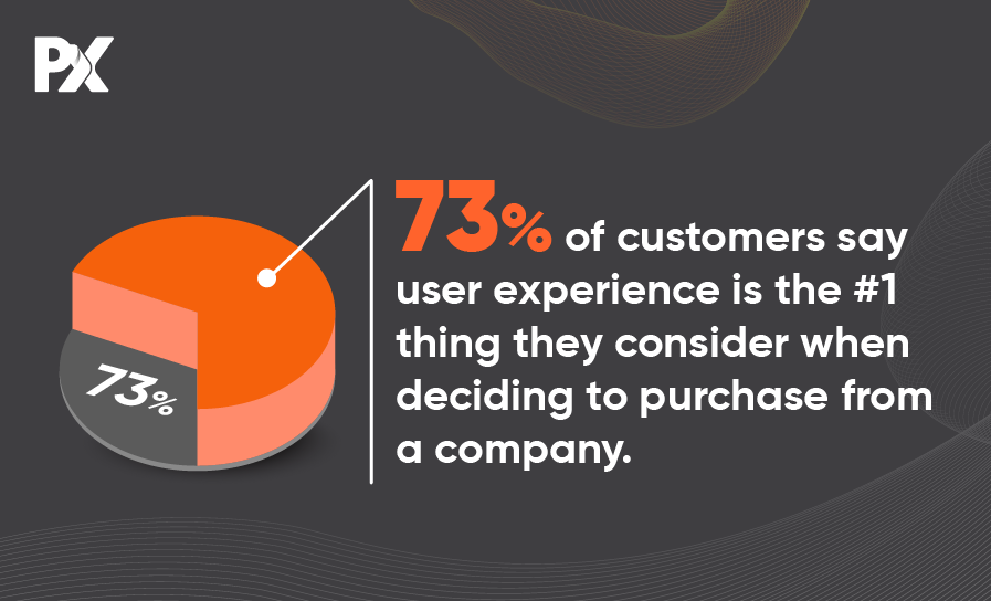 How to Sell Posters Online and Earn a Fortune