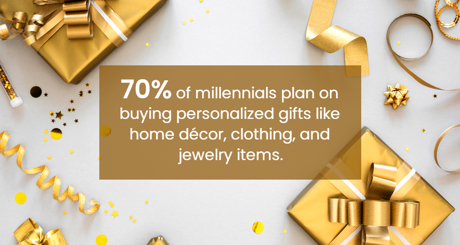 25 Top Trending Custom Products to Sell in 2024